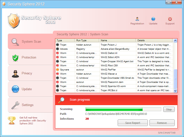 Security Sphere 2012 - RemoveVirus.org